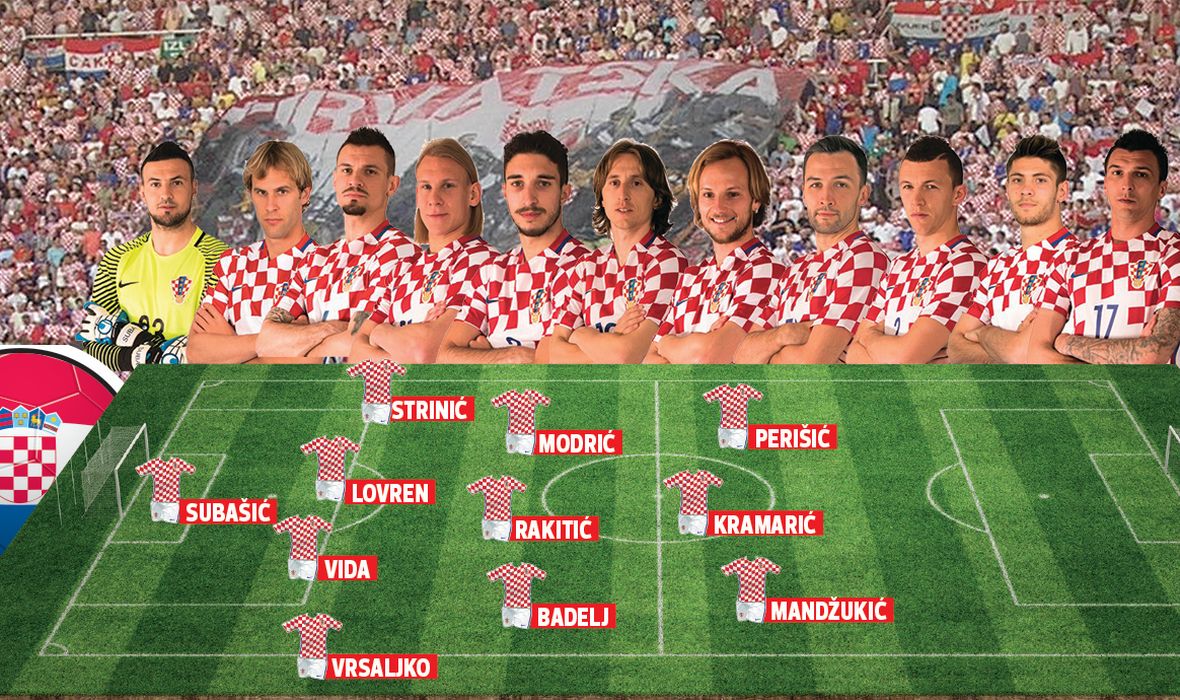 Croatia vs. Greece: Pick Your Poison! - CROATIANSPORTS.COM